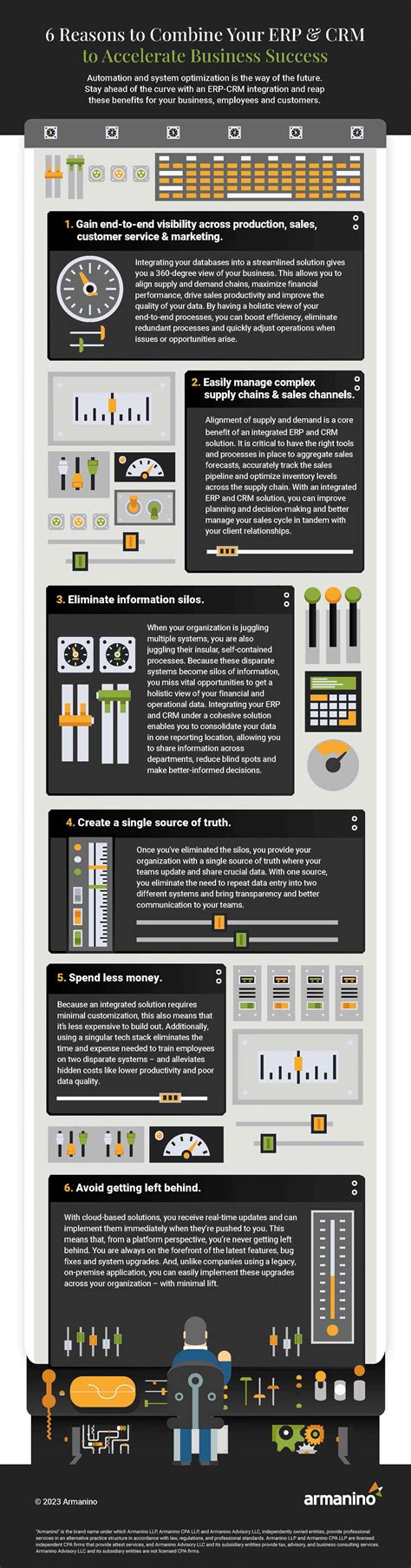 combine your erp and crm solutions into a cohesive integrated solution