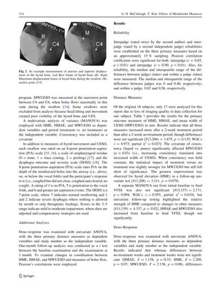 Effects of Mendelshon maneuver on hyoid movement and UES opening | PDF