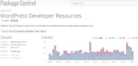 37 free wordpress developer resources for advance wordpress users