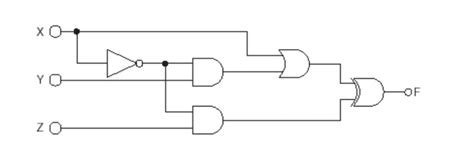 Solved How Do I Create A Truth Table For The Following Chegg Com