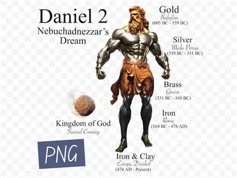 Nebuchadnezzar Png Nabucodonosor Daniel 2 Statue Religious Etsy Australia
