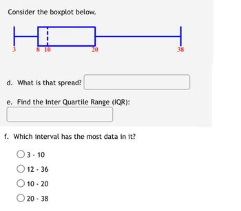 Answered Consider The Boxplot Below I D What Is That Spread E Find The Inter