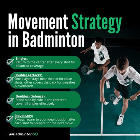 Mastering Badminton Doubles Strategies Techniques And Tips For Success