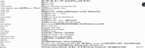 error 1 hy000 can t create write to file data mysql数据库 亿速云