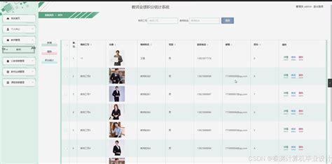 Python毕设教师业绩积分统计系统gx0gl程序论文教师成长积分 系统 Csdn博客
