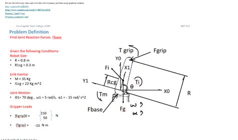 Solved Review The Following Videos And Solve The Robot Chegg