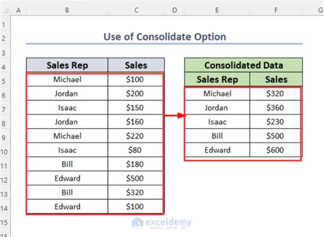 How To Merge Duplicate Rows In Excel 5 Effective Ways
