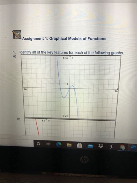 Solved Assignment Graphical Models Of Functions Chegg