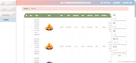 基于python的大数据零售超市数据可视化平台 爬虫python爬取城市超市 Csdn博客