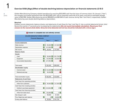 Solved Exercise 8 8a Algo Effect Of