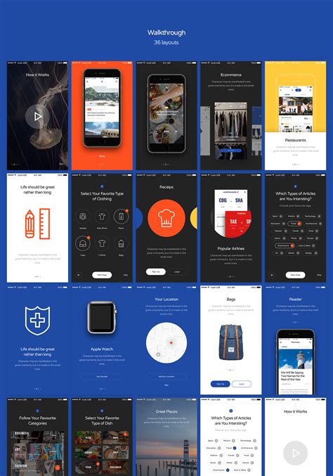 Aware Mobile UI UX Kit On Behance