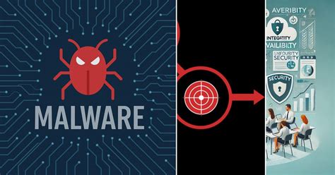 List Ec Council Ethical Hacking Essentials Curated By Yaquistech