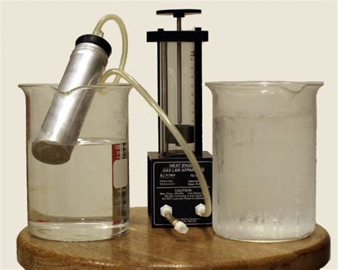 Heat Engine Gas Law Apparatus UCSC Physics Demonstration Room