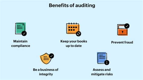 The Meaning Of Audit Understanding The Purpose And Benefits Meaning Of Things