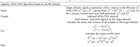 Table 2 From Development Of Deep Convolutional Neural Network With Adaptive Batch Normalization