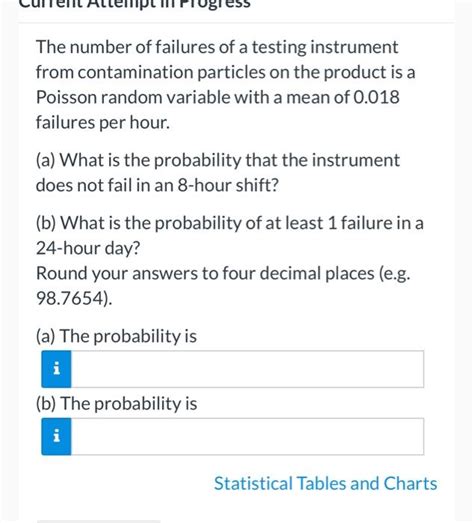 Solved The Number Of Failures Of A Testing Instrument From Chegg Com