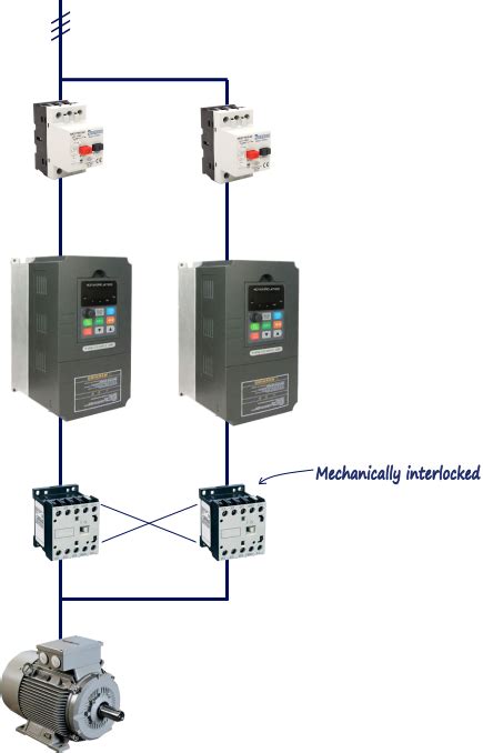 Nikolay Bozov Industrial Automation And Control