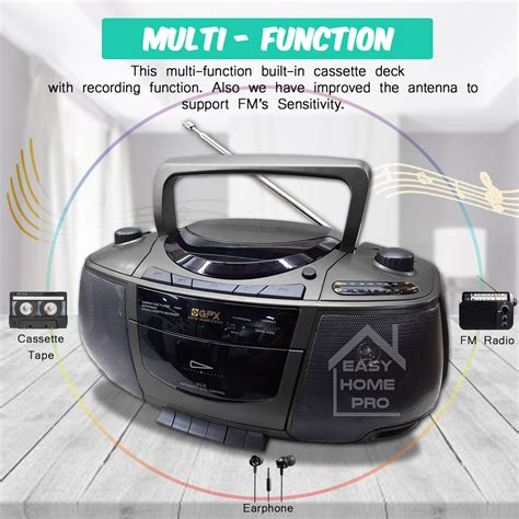 [refurbished Clearance Stock] Limited Stock Audiovox Axp824 03 Clear