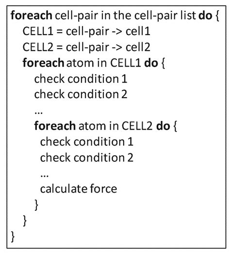 Algorithm Of The Non Bonded Force Computation Method Using Cell Pair List Download Scientific