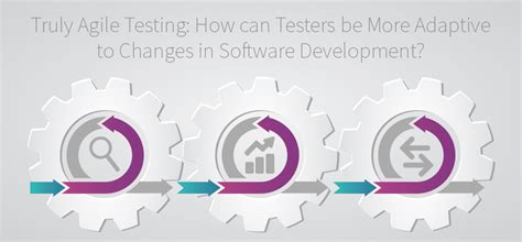 How Testers Can Be Truly Agile TestRail