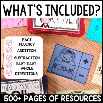 Addition And Subtraction Math Intervention Bundle TPT