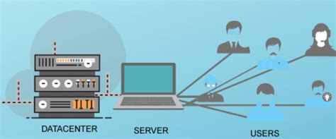 The Pros And Cons Of Shared Hosting A Comprehensive Guide