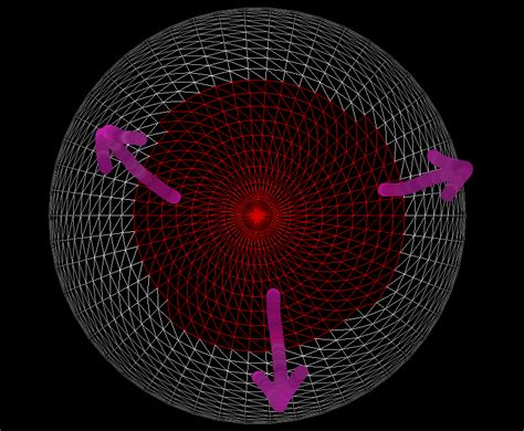 vtk expand sample area from a cell weiy city