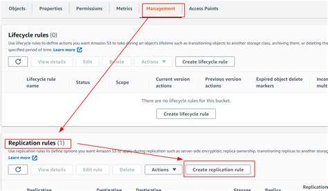 Aws S3 Bucket Cross Account Cross Region Replication Sagar Barai