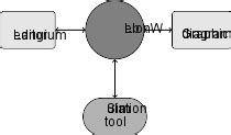Potential And Challenges Of Combining LionWeb And Langium TypeFox