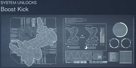 Armored Core 6 Best OS Upgrades