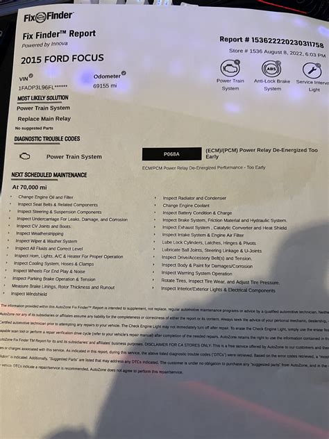 Main Relay Ford Focus ST Forum