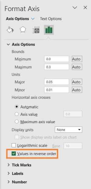 Rotate Charts In Excel FundsNet