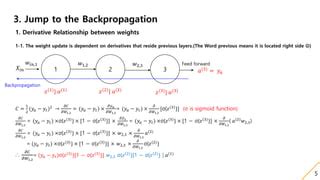 Backpropagation PPTX Artificial Intelligence Technology Computing