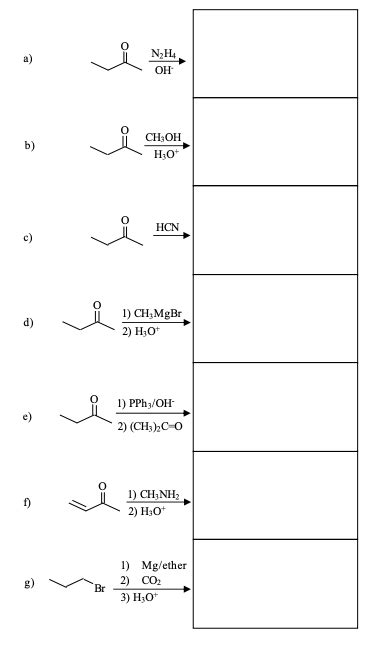 Solved a) NH4 OH b) CH OH H0+ HCN 1) CH, MgBr 2) H,0 1) | Chegg.com