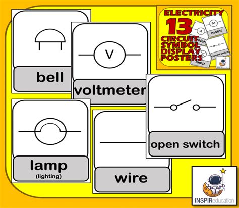 Labelled Parallel Circuits