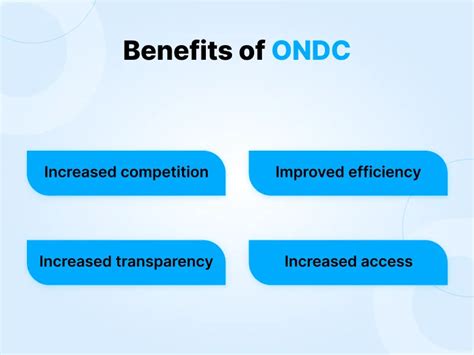 Ondc The Future Of Indian E Commerce