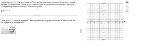 Solved Use Transformations Of The Graph Of F X X To Graph Chegg