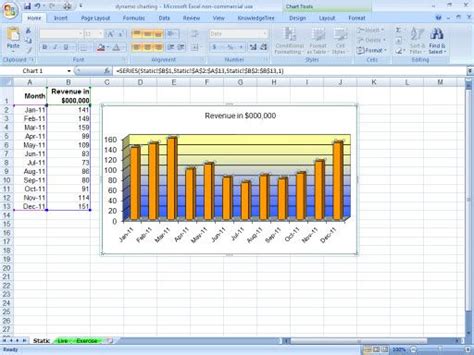 A Computer Screen With A Bar Chart And Numbers In The Bottom Right Hand