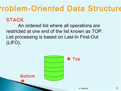Data Structures Using C Ppt
