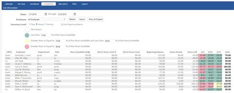Advantage Reviews Pricing And Demos Softwareadvice Ie