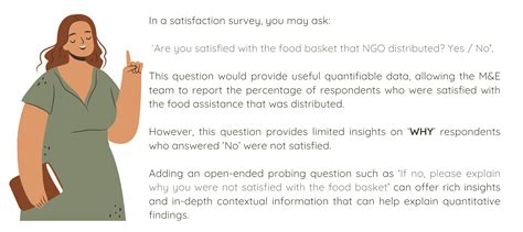 Open Ended Vs Closed Ended Questions The Mande Specialist