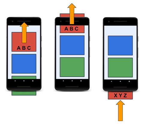 The Recyclerview To Help You Build Apps With Lists… By Peculiarumeh Medium