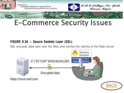 Ppt E Commerce Powerpoint Presentation Free Download Id1693984
