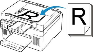 Canon Inkjet Manuals Gx Series Where To Load Originals