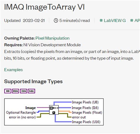 Logging Collection Of Photos Ni Community