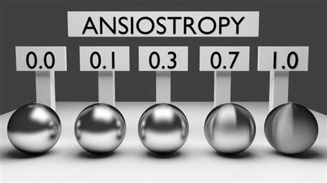 Cycles Shaders 3ds Max Tutorials Blender Tutorial Concept Art Tutorial