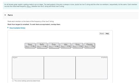 Solved Part ARank Each Member On The Basis Of The Frequency Chegg Com