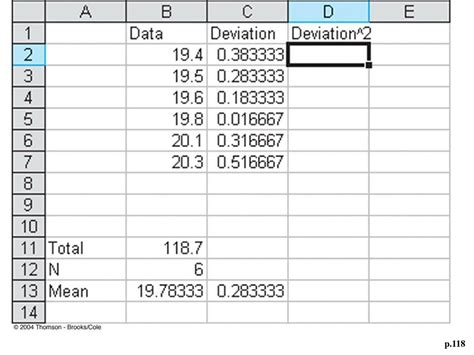 Ppt Chapter 6 Random Errors In Chemical Analysis Powerpoint Presentation Id7293404