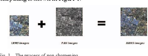 figure 1 from pan sharpening method based on unsupervised and divide