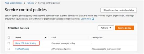 Aws Scp Tutorials And Best Practices